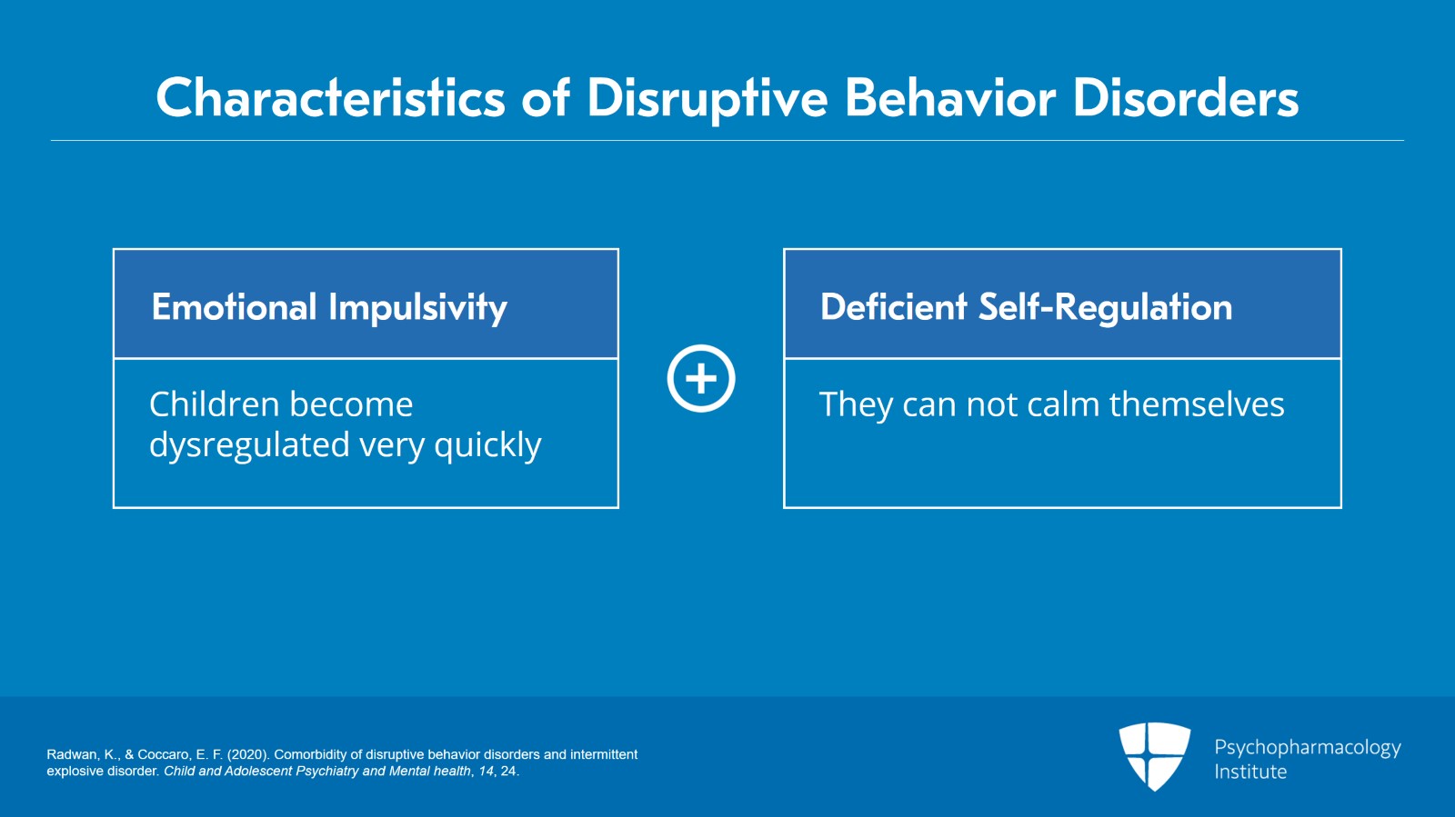 Psychopharmacology Institute